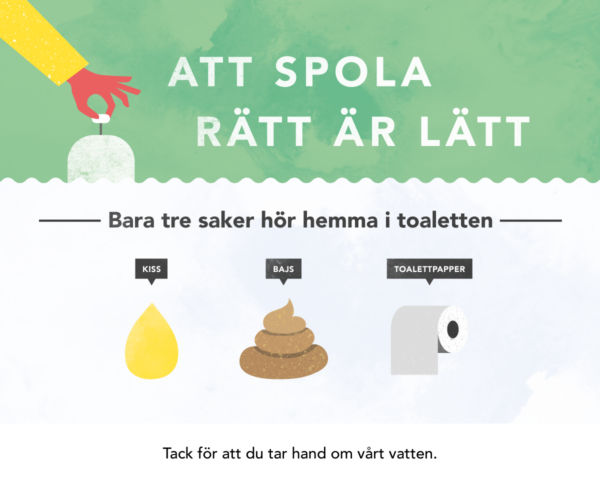 Att spola rätt är lätt | Sörmland Vatten